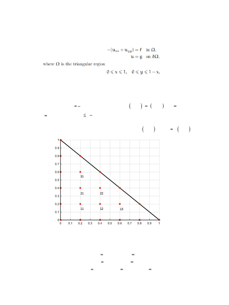 FDM For Solving The Following Poisson Equation | PDF | Mathematics ...