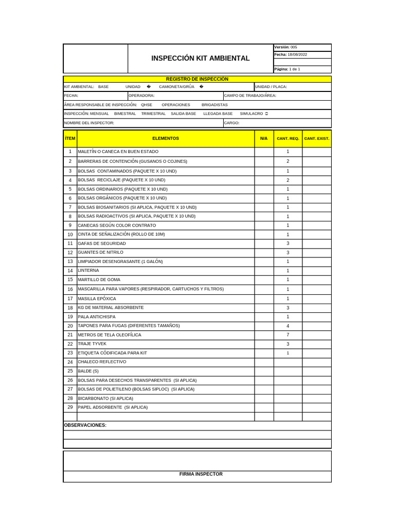 Inspección Mensual Kit Ambiental | PDF