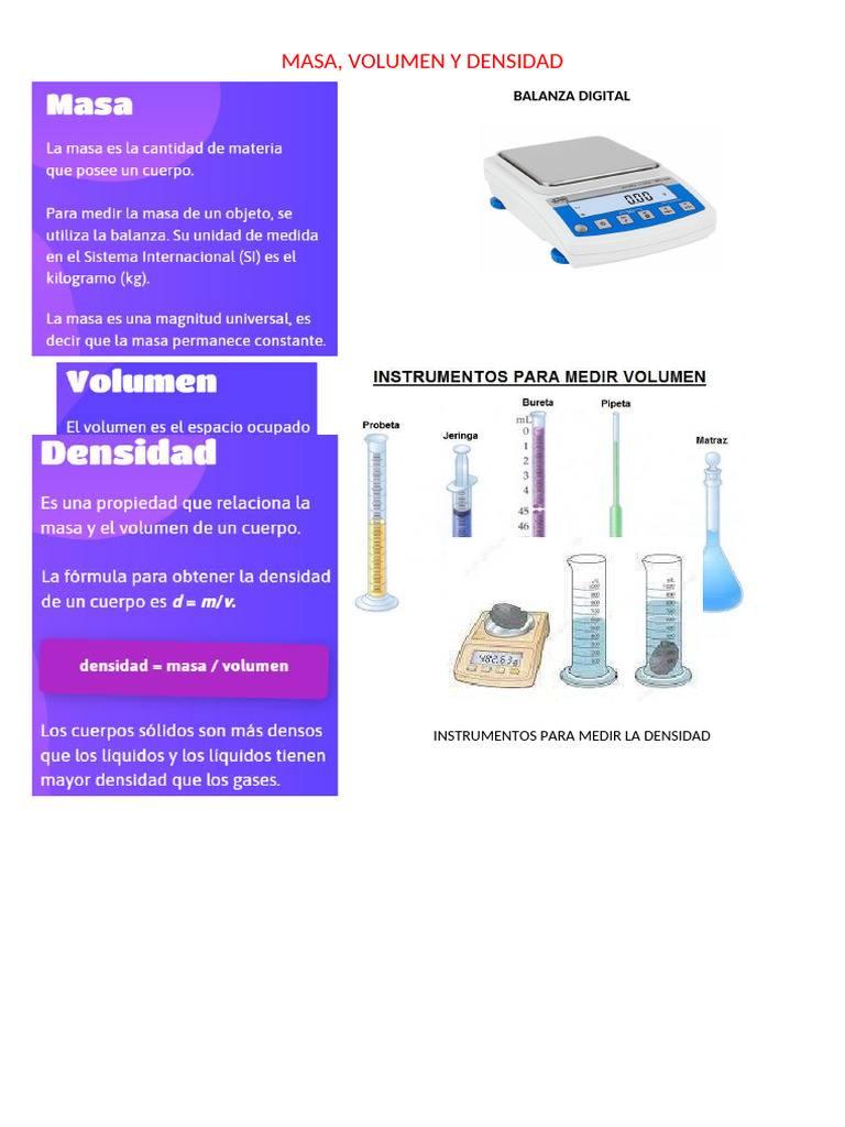 Masa, Volumen y Densidad | PDF