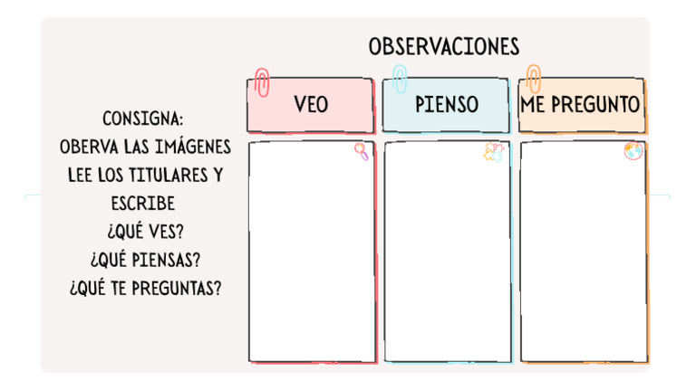 Pizarra Online de Dinámica de Rutina de Pensamiento Veo Pienso Me ...