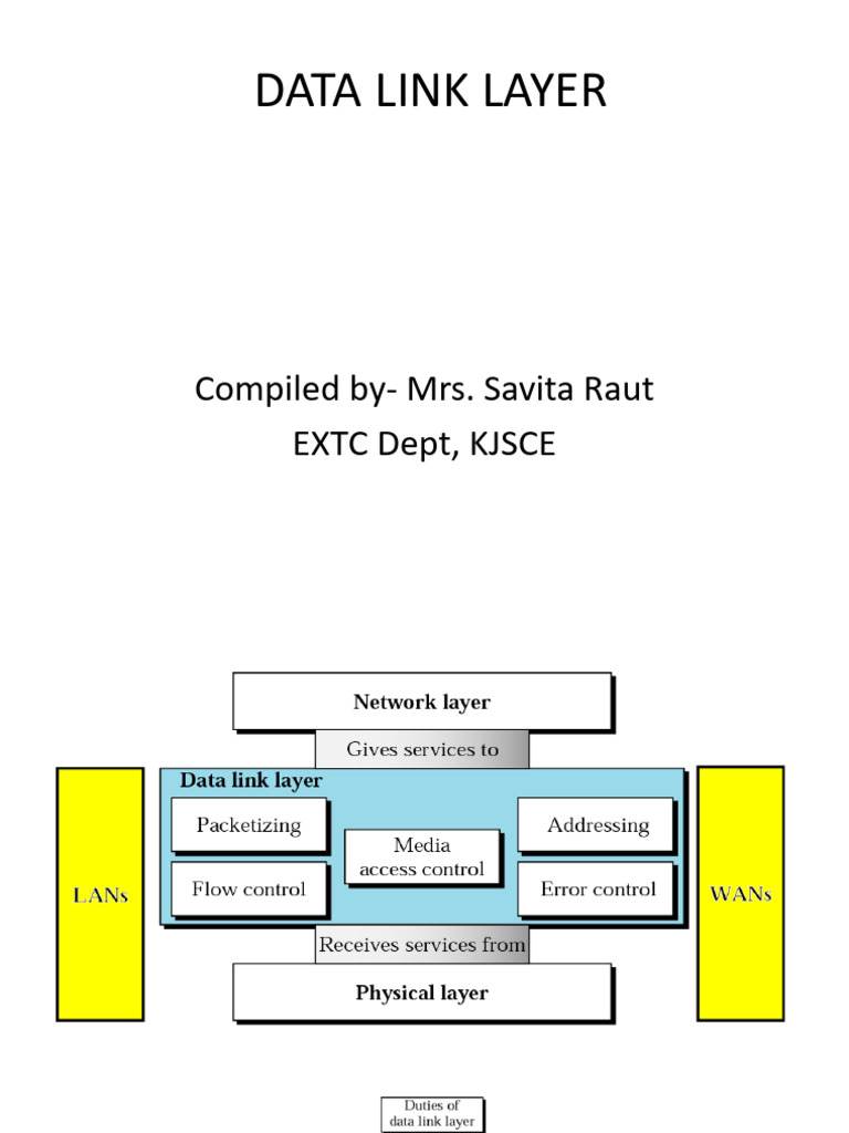 2 - Data Link Layer - CCN - 25-26 | PDF | Channel Access Method | Error ...