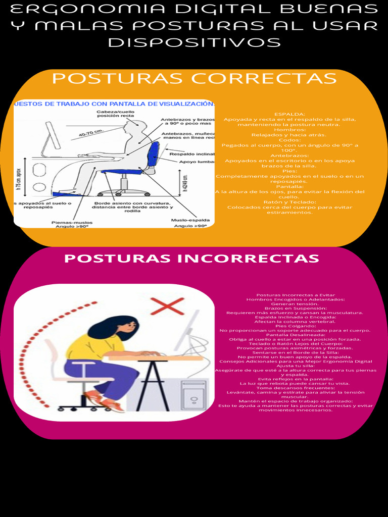 Infografía de Posturas Correctas e Incorrectas Al Usar Dipositivos | PDF