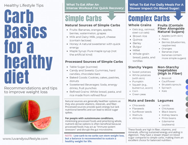 Carbs Simple Vs Complex List 1 | PDF