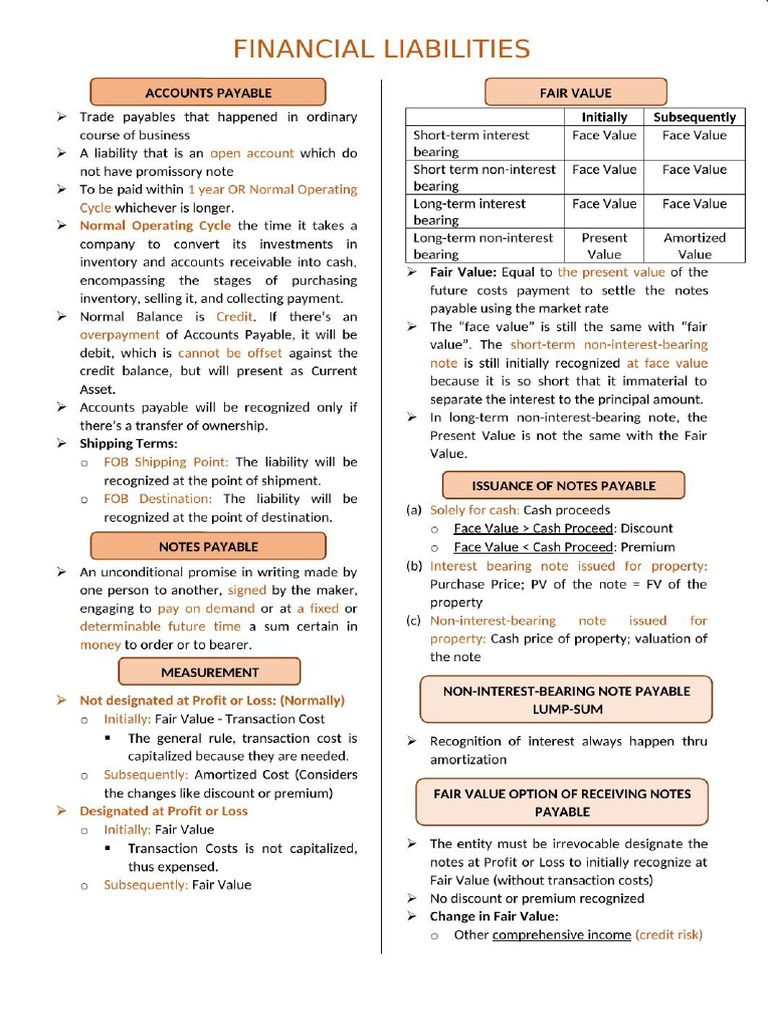 Financial Liabilities | PDF