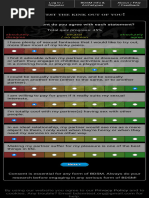 BDSM Kink Assessment Quiz | PDF