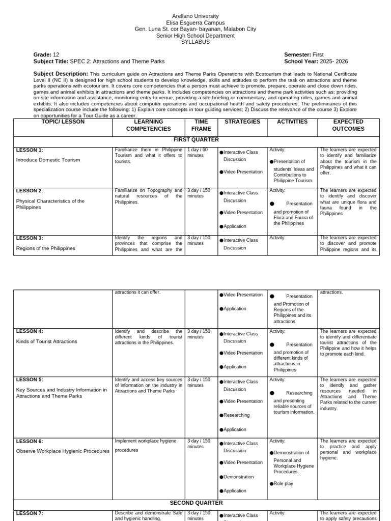 Grade 12 Syllabus: Attractions & Theme Parks | PDF | Differentiated ...