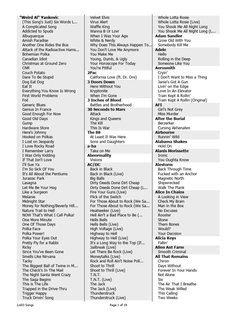 Comprehensive List of Iconic Songs | PDF | Singles | Rock Music