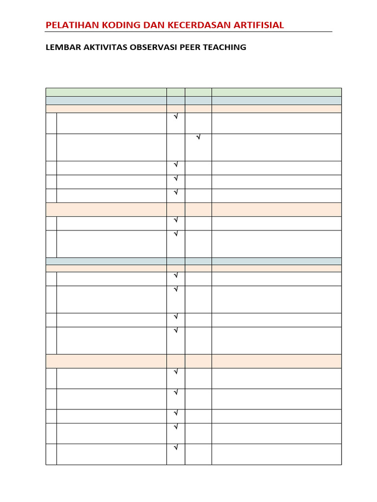 LEMBAR OBSERVASI KKA untuk OJT 2 | PDF