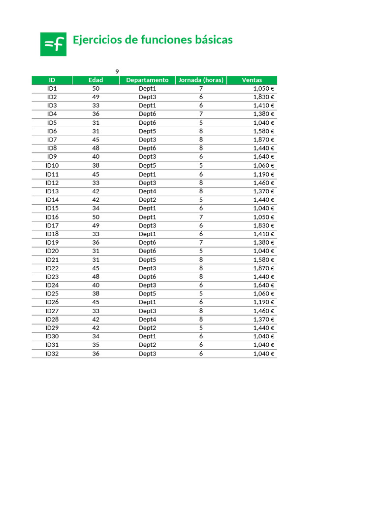 Solucion Guia Formulas Basicas | PDF | Ajedrez