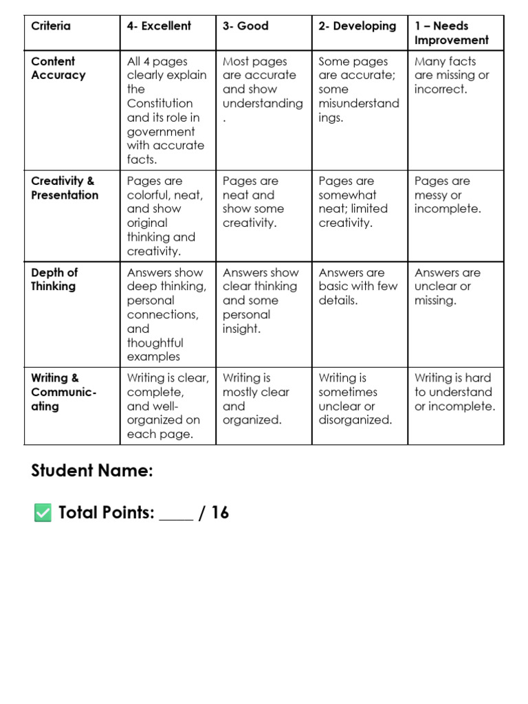 Constitution G3 WrapUp Accordion Book | PDF
