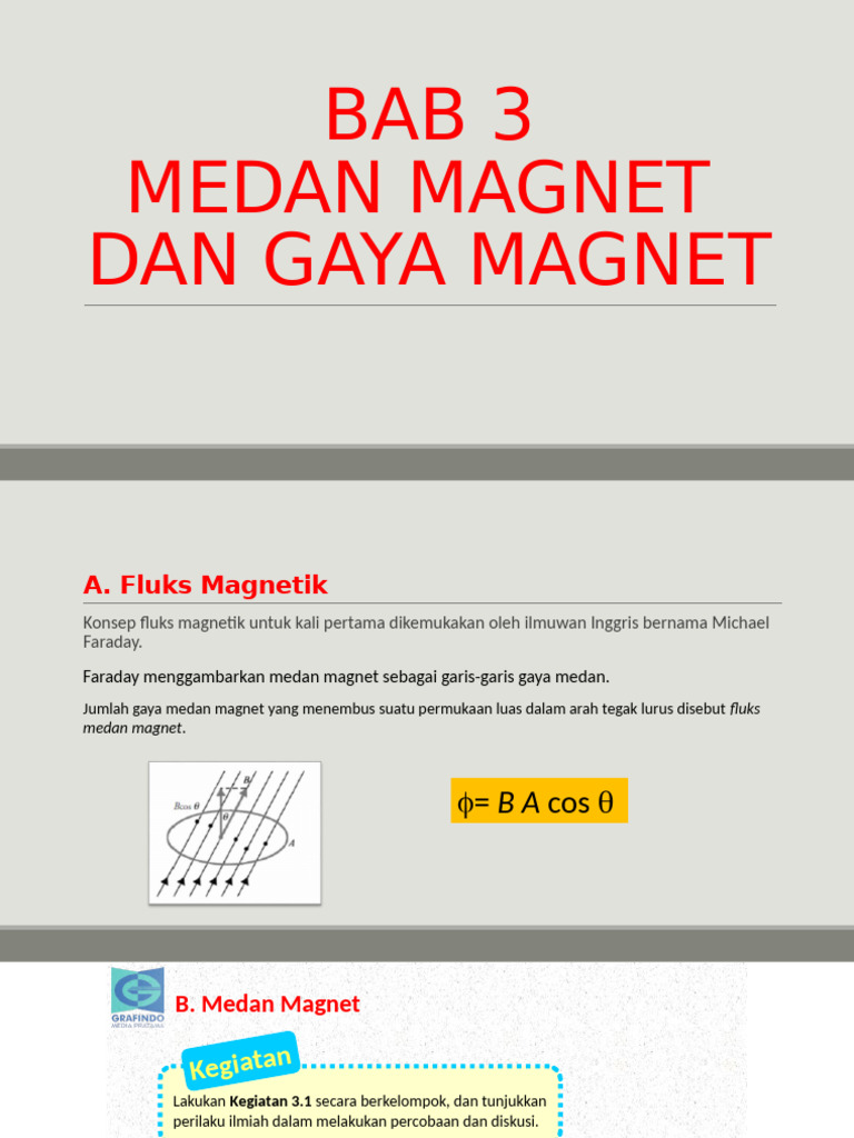 BAB 3 Medan Magnet | PDF