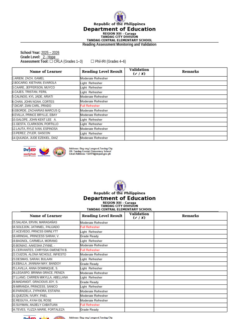 Tandag Central School Reading Assessment | PDF | Chess Theory | Chess ...