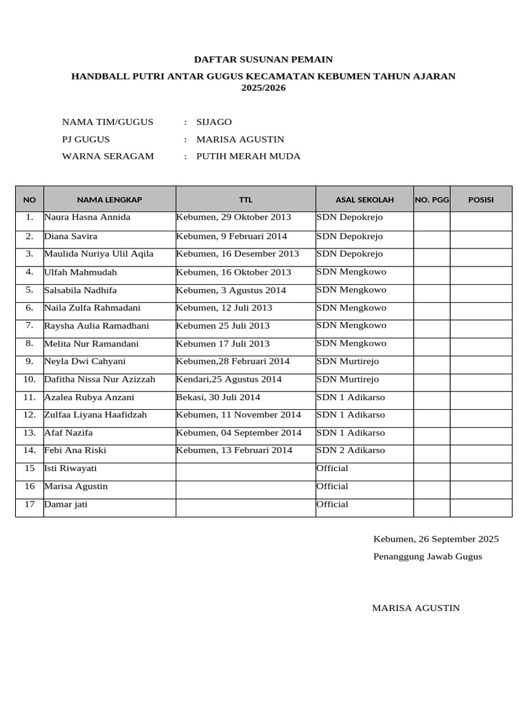 Daftar Susunan Pemain Handball | PDF