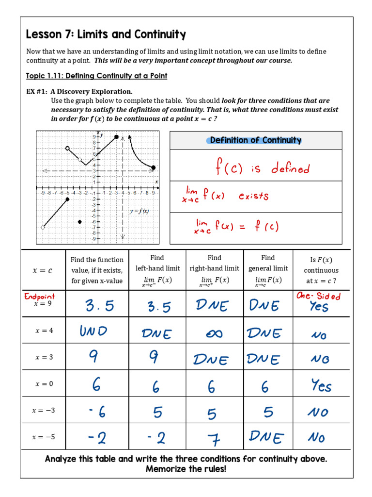 1.7 Limits and Continuity | PDF | Continuous Function | Function (Mathematics)