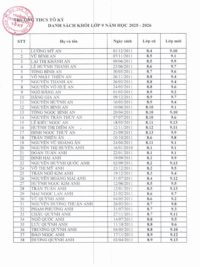 Tkdanh Sach Lop 9 NH 2025 2026 - 138202514 | PDF