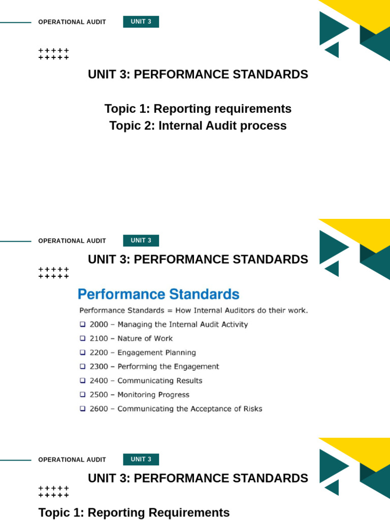 Operational Audit PPT Unit 3-4 | PDF | Internal Audit | Audit