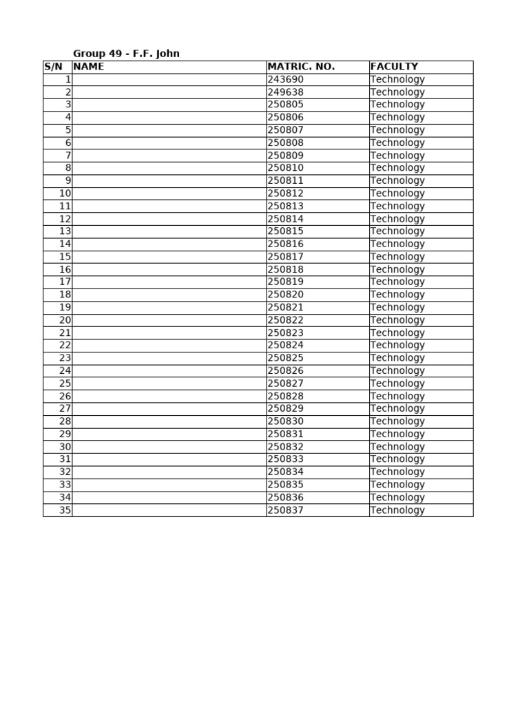 Ges 101 - 2024 - 2025 | PDF | Earth Sciences | Environmental Engineering