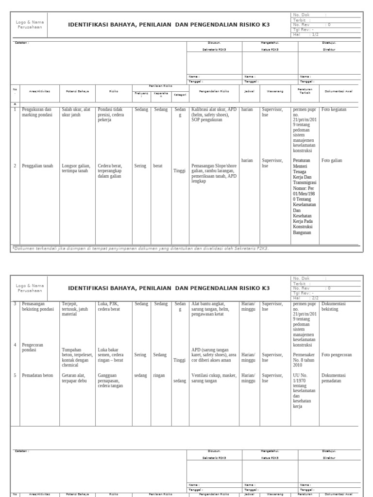 Ibpr (Form Ibpr) | PDF