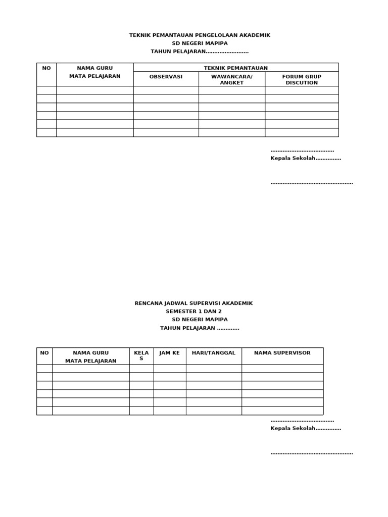 CONTOH Instrumen Supervisi GURU Mapipa | PDF