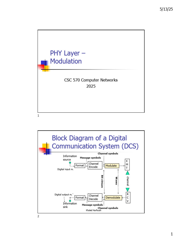 04.PHY Modulation | PDF | Data Transmission | Electrical Engineering