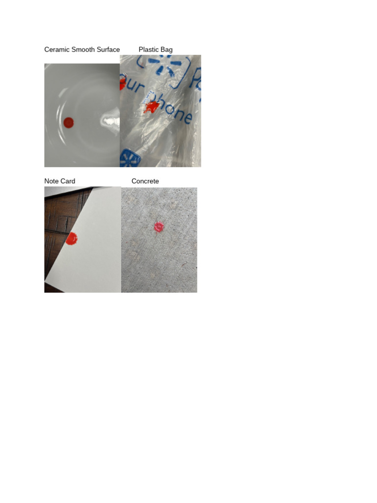 Blood Spatter | PDF
