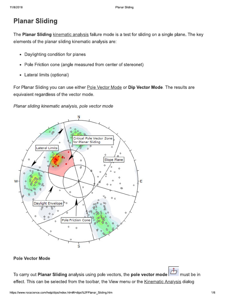 Dips - Planar Graphical and Statistical Analysis of Orientation Data | PDF