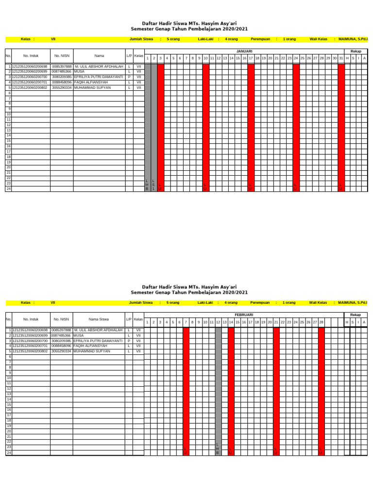 Absensi Pramuka 2021 | PDF