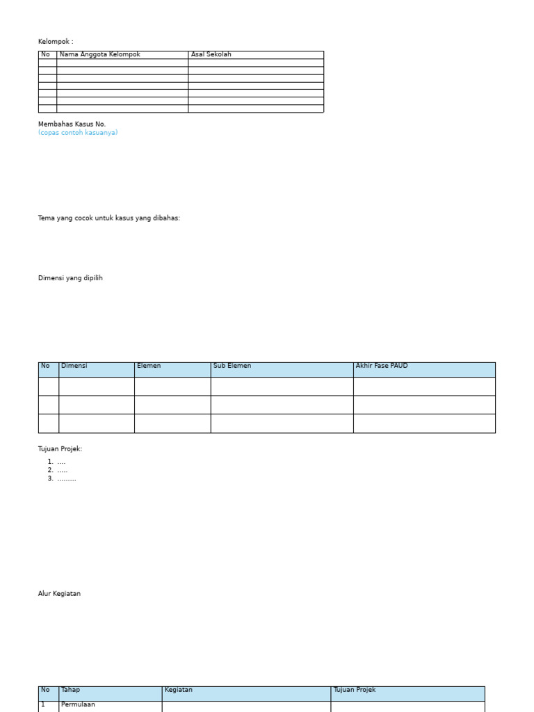 Template Rancangan Modul P5 | PDF