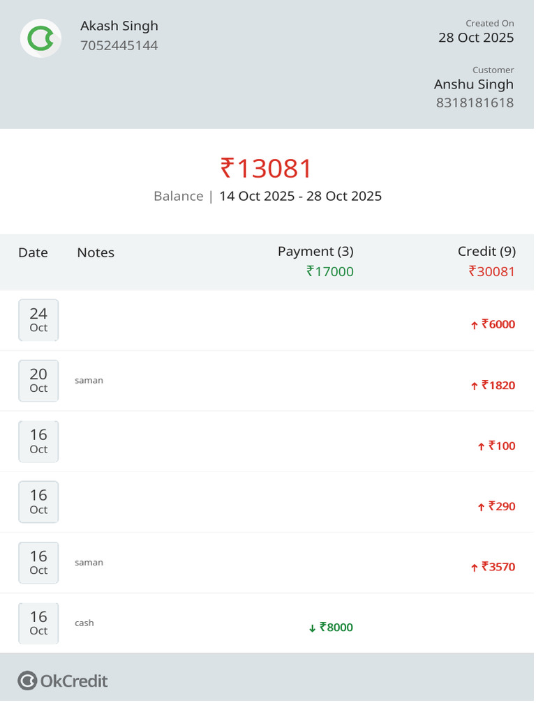 Account Balance Summary: Oct 2025 | PDF