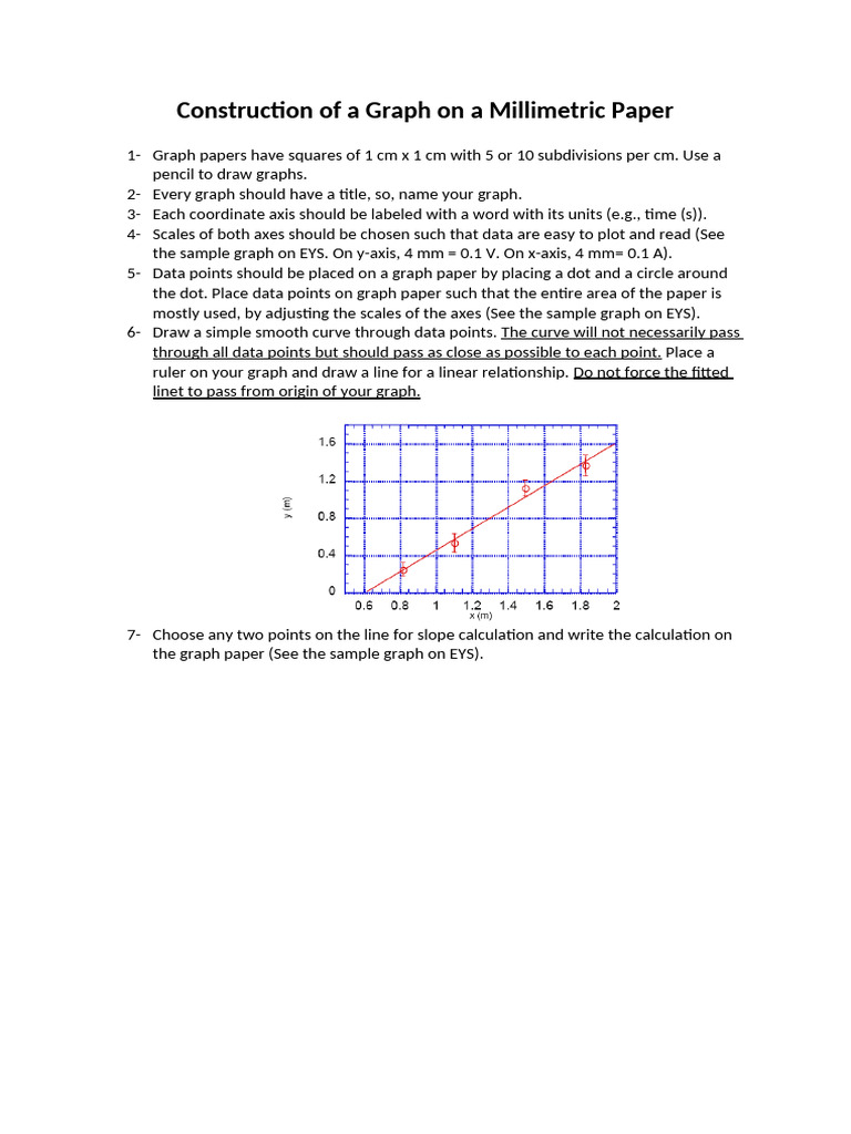 Construction of A Graph On A Millimetric Paper | PDF