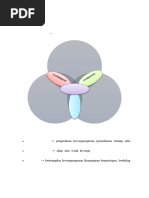 Hubungan Civic Knowledge dan Disposition | PDF