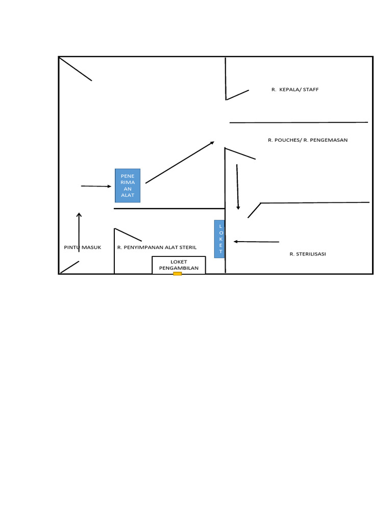 Denah Cssd Baru 25 | PDF