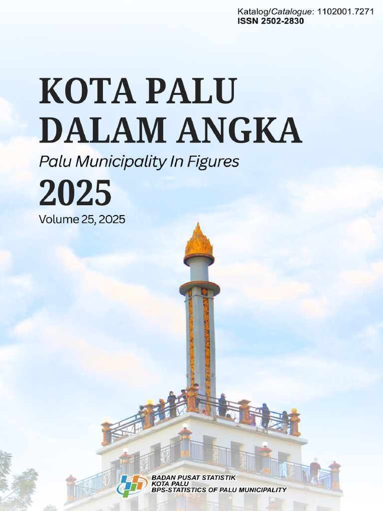 Kota Palu Dalam Angka 2025 | PDF