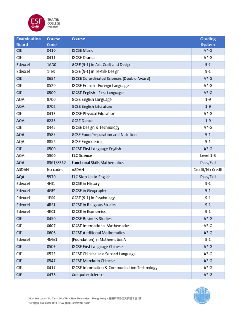 (I) GCSE Subject List - 2021 - Updated | PDF | Vocational Education ...