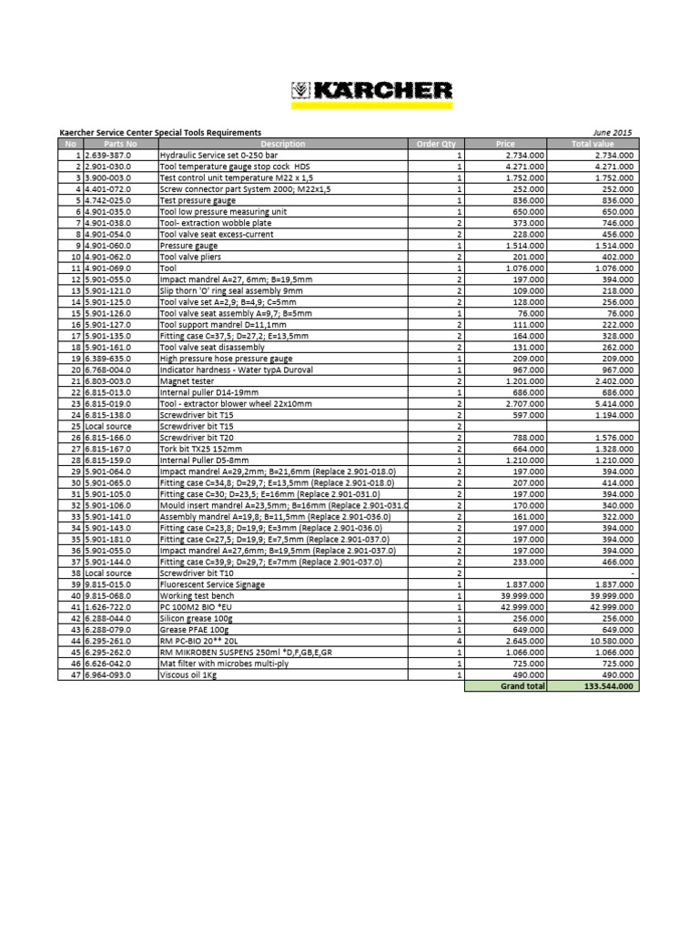 Kaercher Service Center Tool List | PDF | Gas Technologies | Tools