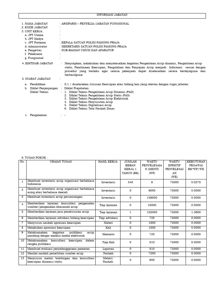 Jabatan Arsiparis Penyelia Kearsipan | PDF