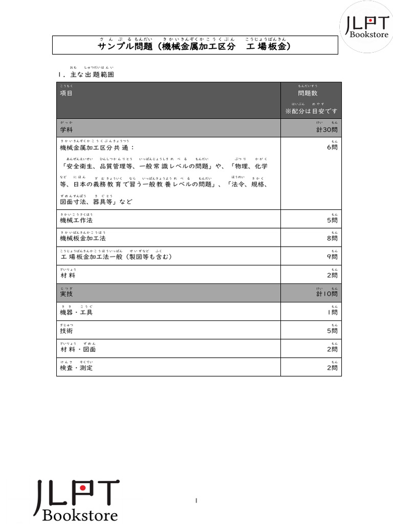 Lembaran Logam Pabrik (Factory Sheet Metal) 工場板金 Contoh Soal - WM | PDF