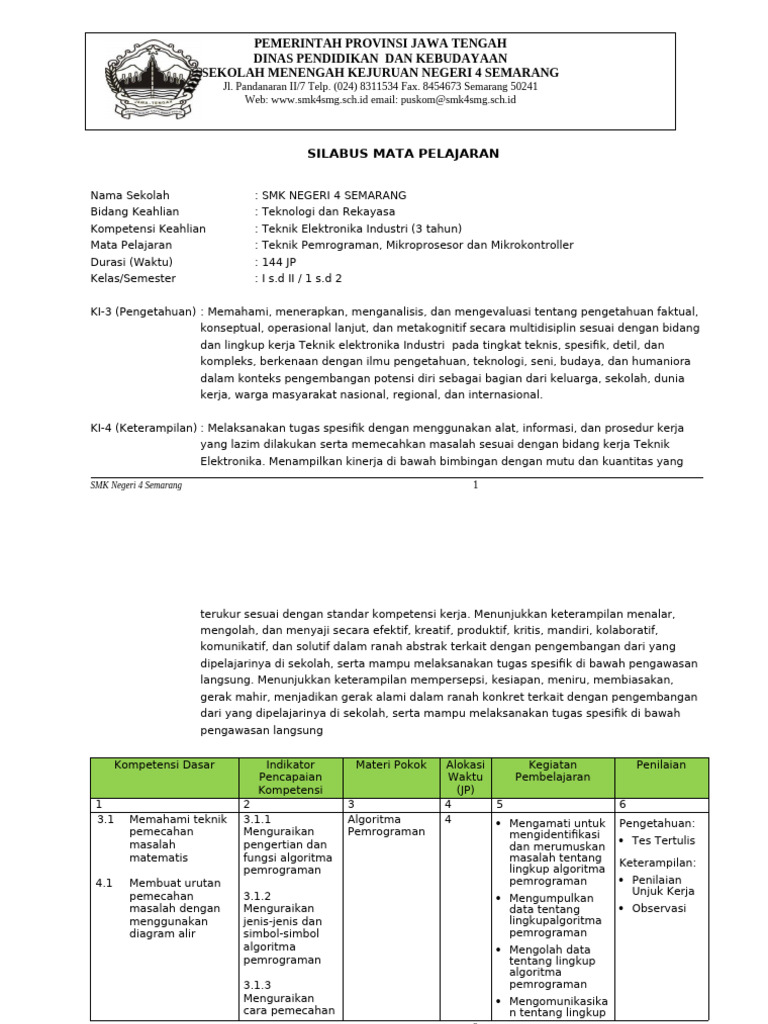 C2 - Silabus Teknik Pemrograman, Mikroprosesor Dan Mikrokontroller | PDF