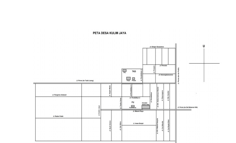 Peta Desa | PDF