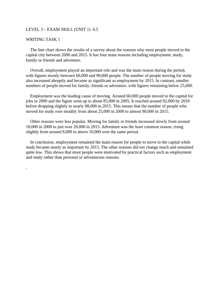 LEVEL 3 Writing Task 1 (Unit 1) 6.5 | PDF
