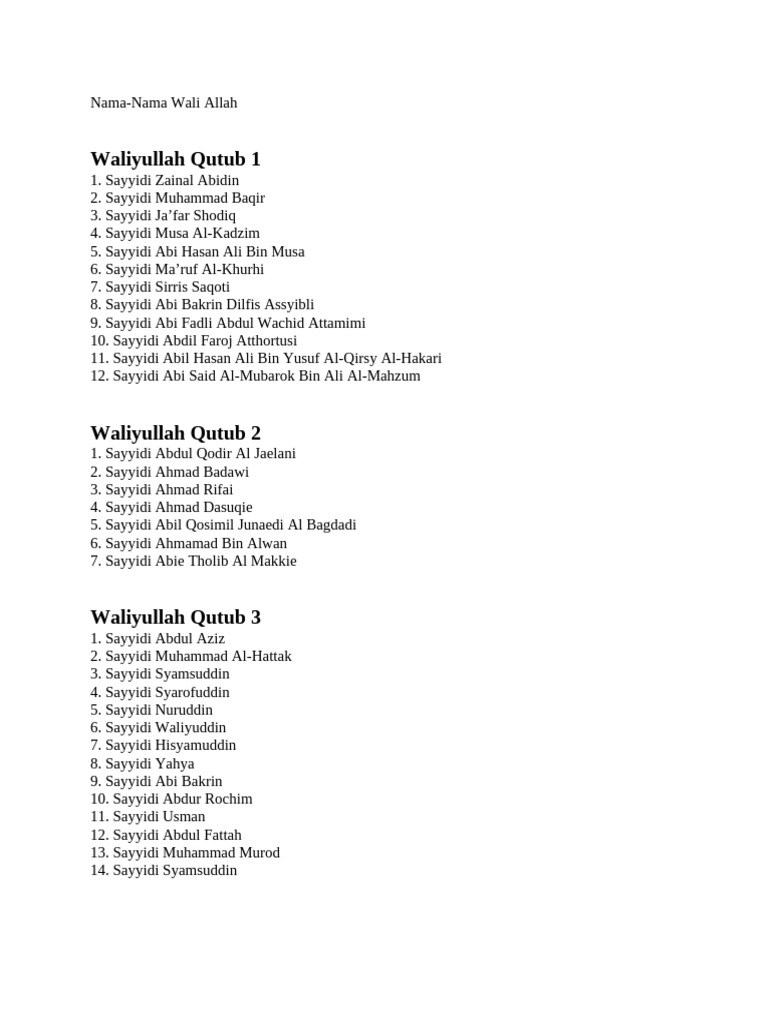 Daftar Wali Allah dan Guru Terkenal | PDF