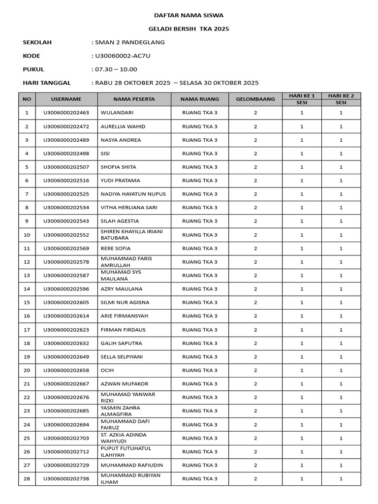 Ruang Tka 3 Gelombang 2 | PDF
