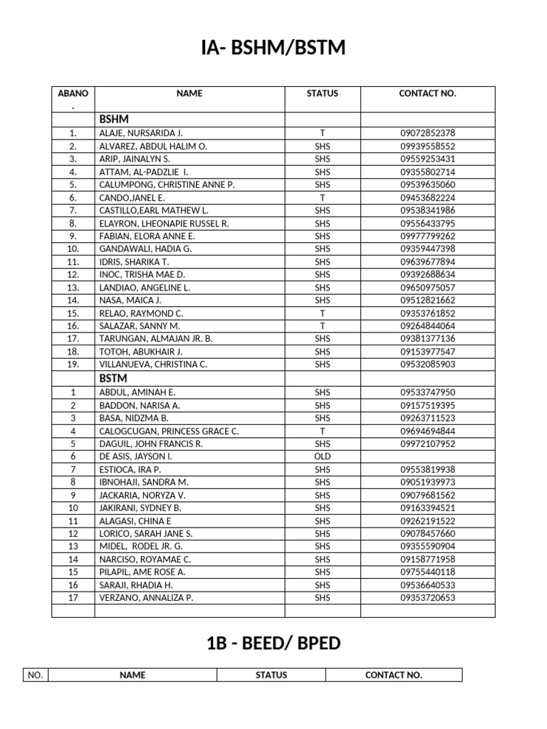 List of Students Year 2024 2025 College | PDF