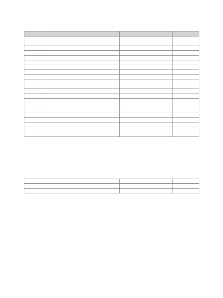 Full Semester Study Plan Landscape Rishabh | PDF | Mathematics | Physics