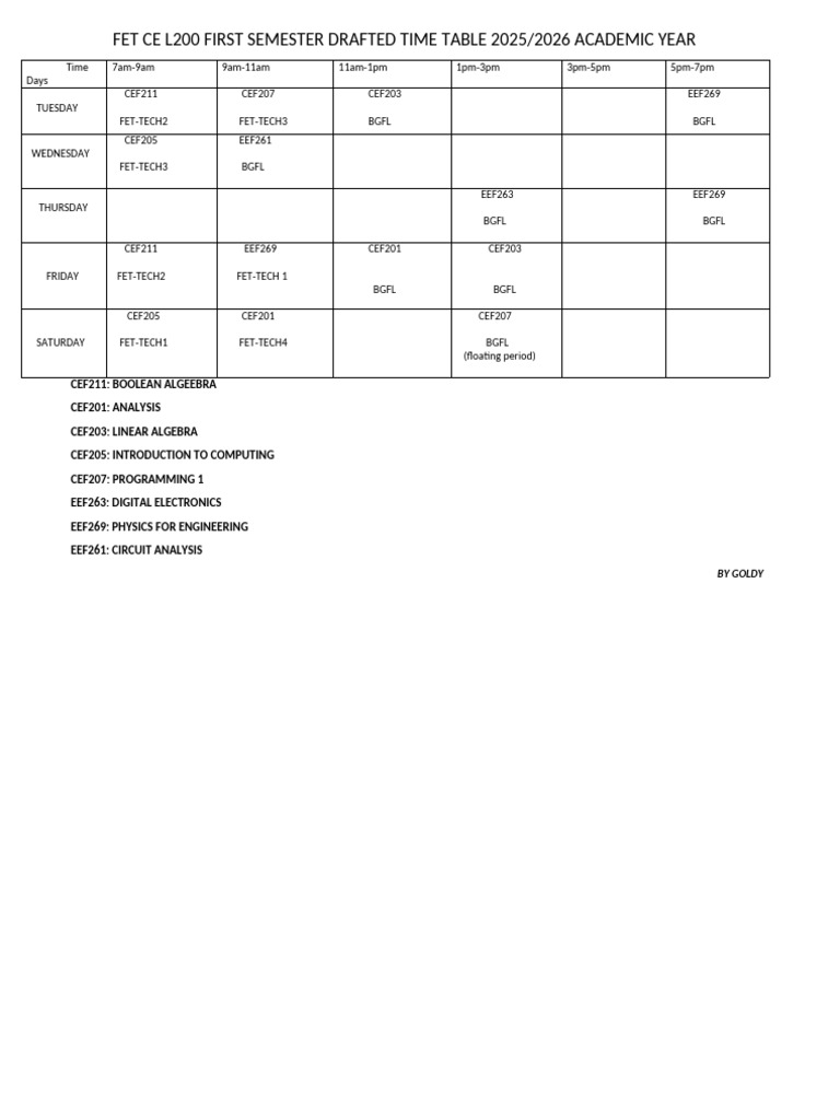 Drafted Cef Time Table 2025 | PDF