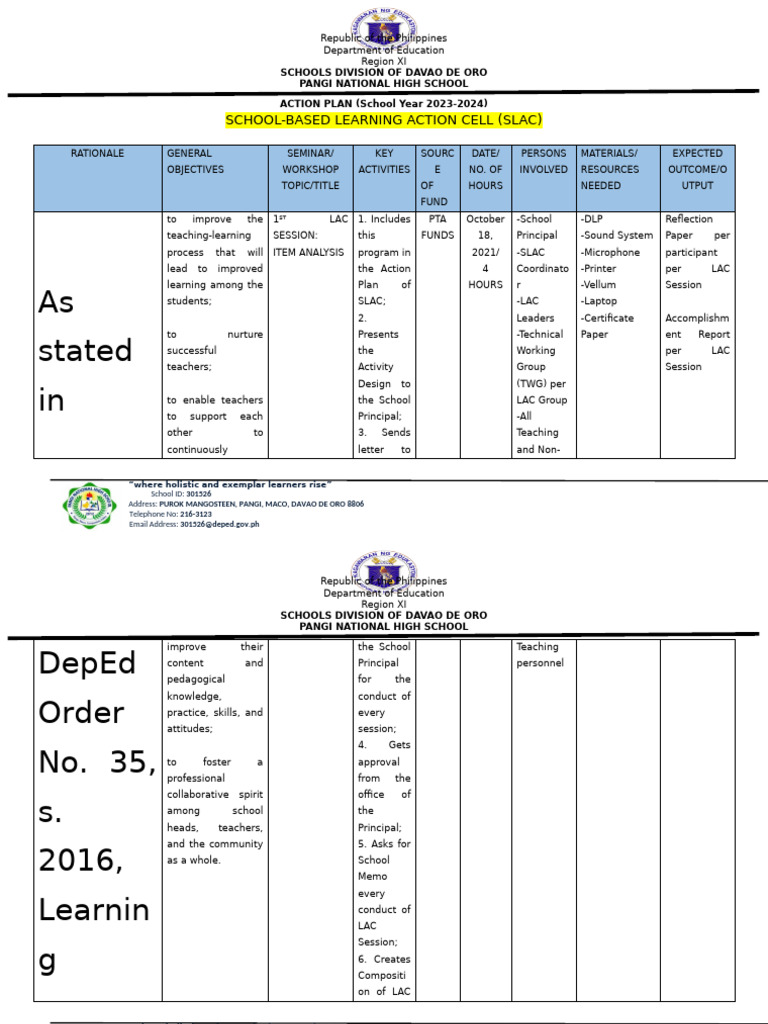Slac Action Plan | PDF | Intelligence | Teaching