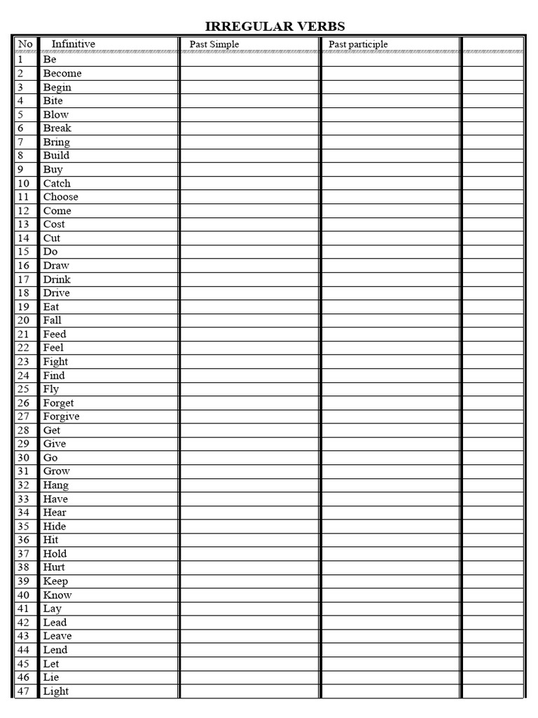 Irregular Verbs | PDF