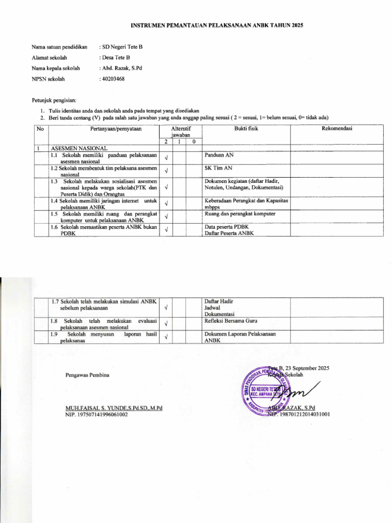 Instrumen Pemantauan Anbk 2025 | PDF