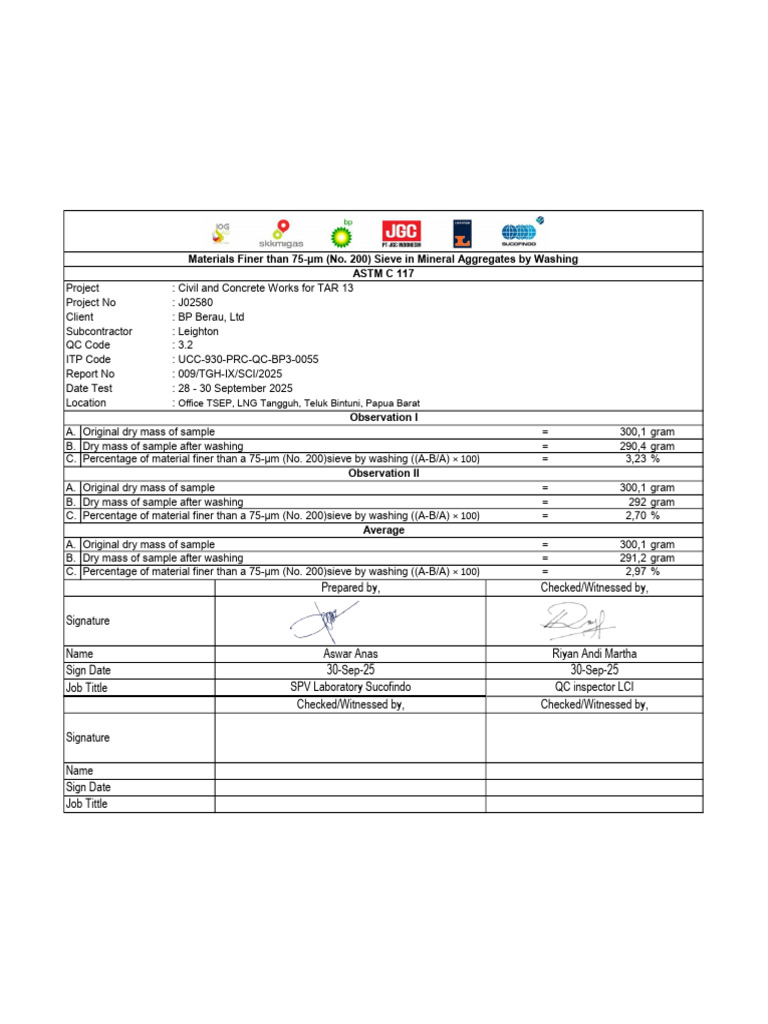 ASTM C117 Test Results Summary | PDF