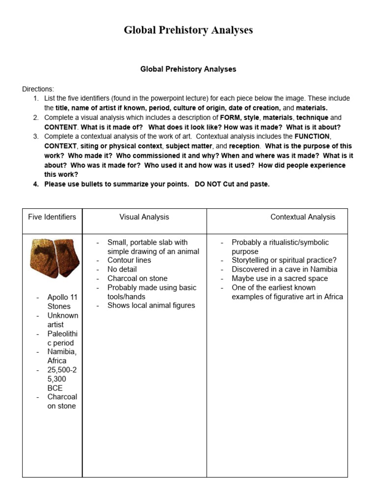 Global Prehistory Art Analysis Guide | PDF